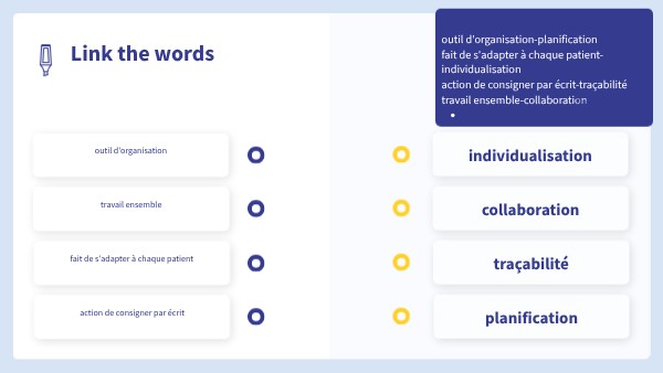 définition organisation du travail | Genially
