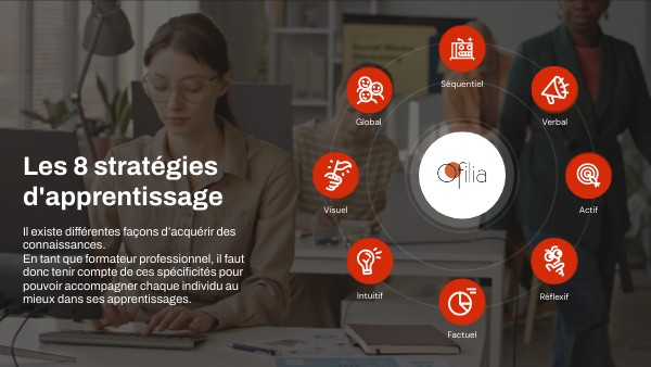 Les 8 stratégies d'apprentissage | Genially