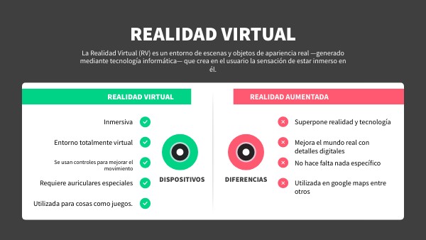 REALIDAD VIRTUAL VS REALIDAD AUMENTADA