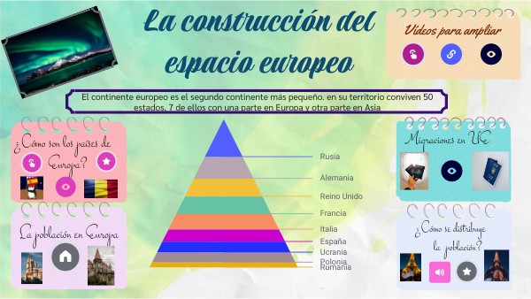 Trabajo Cono T-11. | Genially