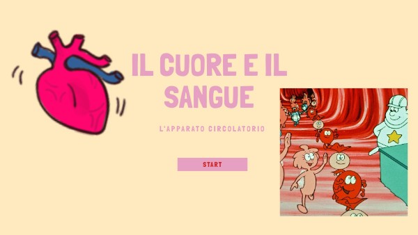 IL CUORE E IL SANGUE