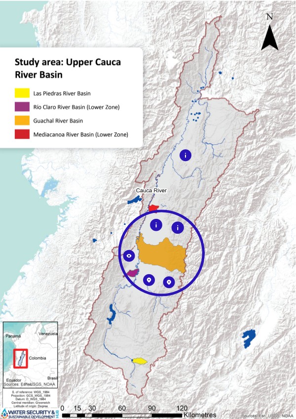 Guachal River Basin