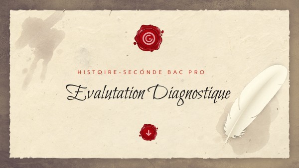Quiz histoire Seconde Bac Pro | Genially