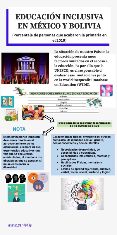 R3_ Bedolla_Maria_U2
