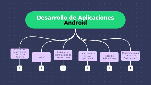 DESARROLLO DE APP ANDROID