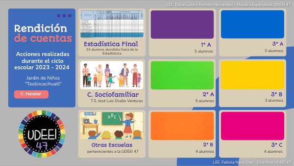 RENDICIÓN DE CUENTAS | Genially