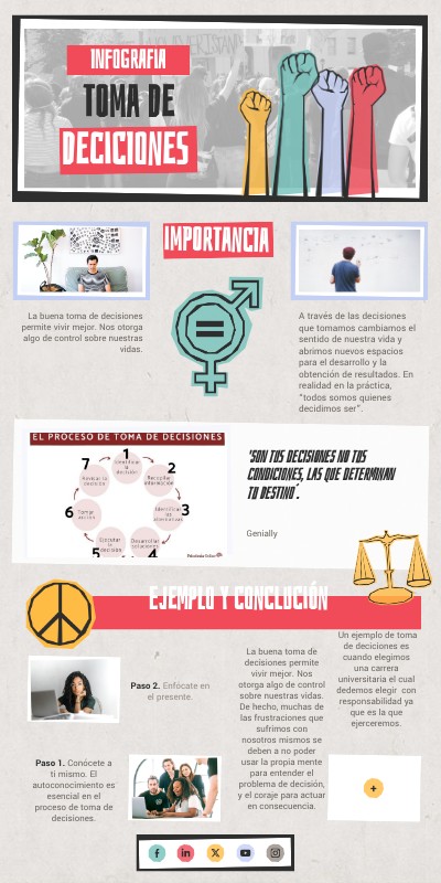 Infografía Derechos Humanos | Genially