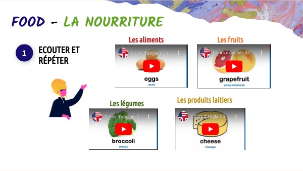 La nourriture et les boissons