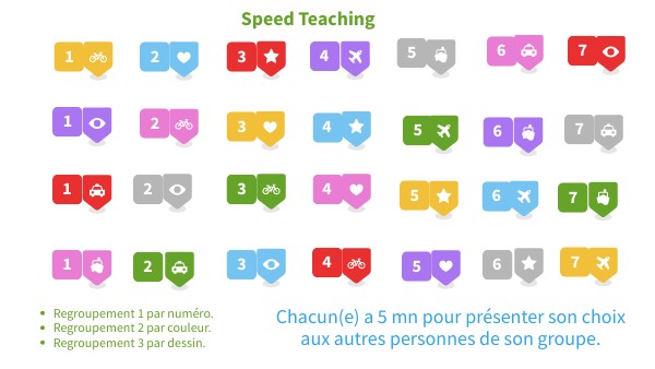 Speed Teaching - 2024 | Genially