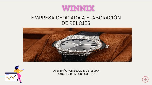RELOJ | Genially
