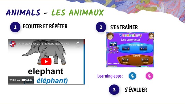 Les animaux | Genially