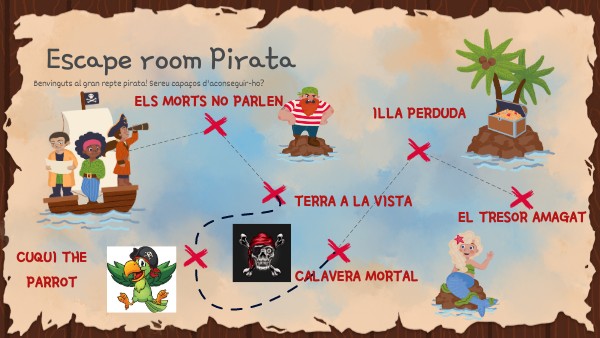 MAPA PIRATA | Genially