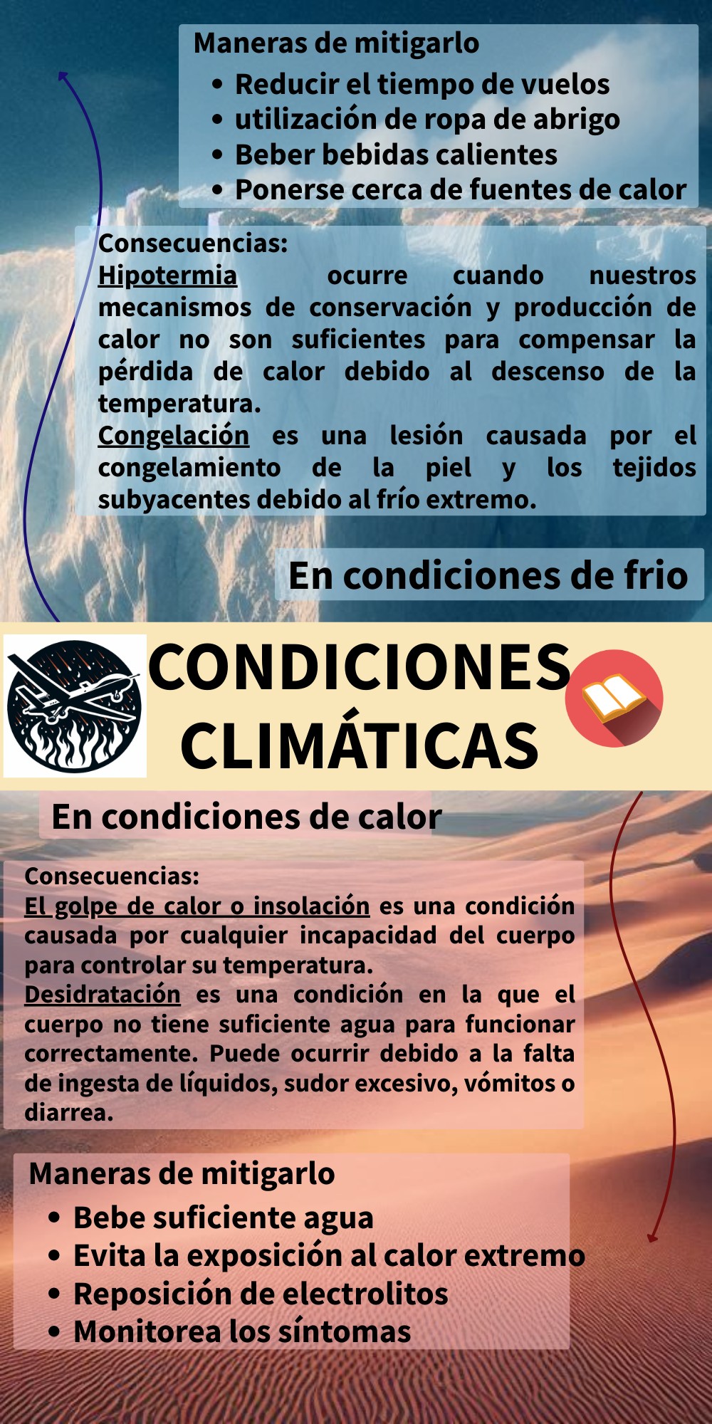 Condiciones climáticas