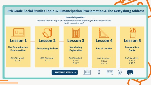 Topic 32 Landing Page 8th SS | Genially