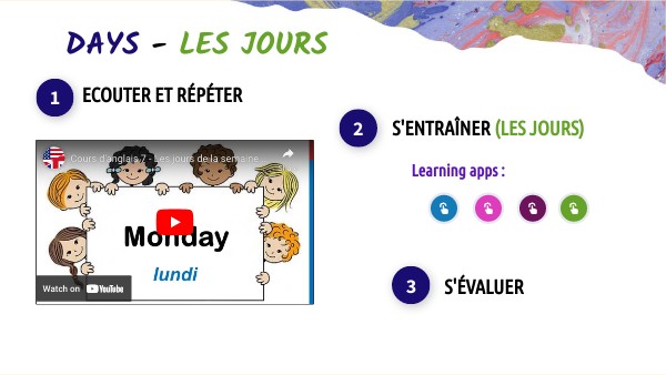 Les jours et les mois