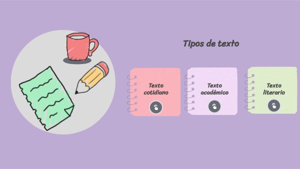 Tipos de texto | Genially