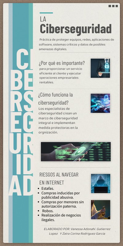 CIBERSEGURIDAD | Genially