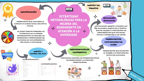 MAPA CONCEPTUAL PROYECTO 2ºPDC