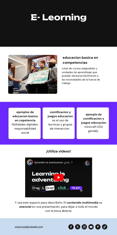 Infografía Akihabara | Genially