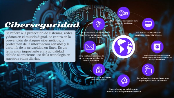 Infografía Ciberseguridad | Genially