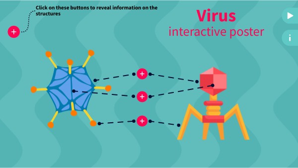 Interactive Virus poster