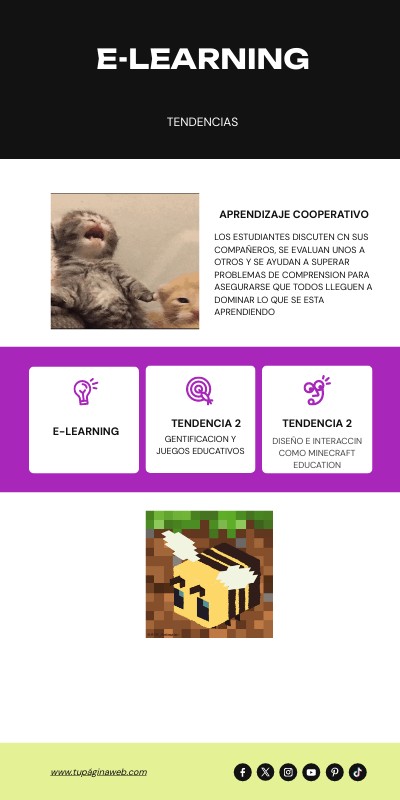 E-LEARNING | Genially