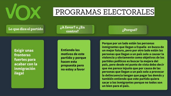 Programas Electorales | Genially