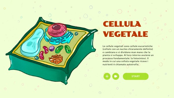 La cellula vegetale | Genially