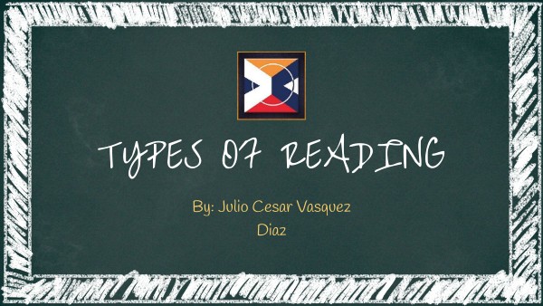 Types of reading | Genially