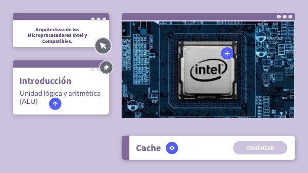 Microprocesadores intel | Genially