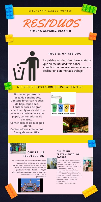 XIMENA ALVAREZ 1B | Genially