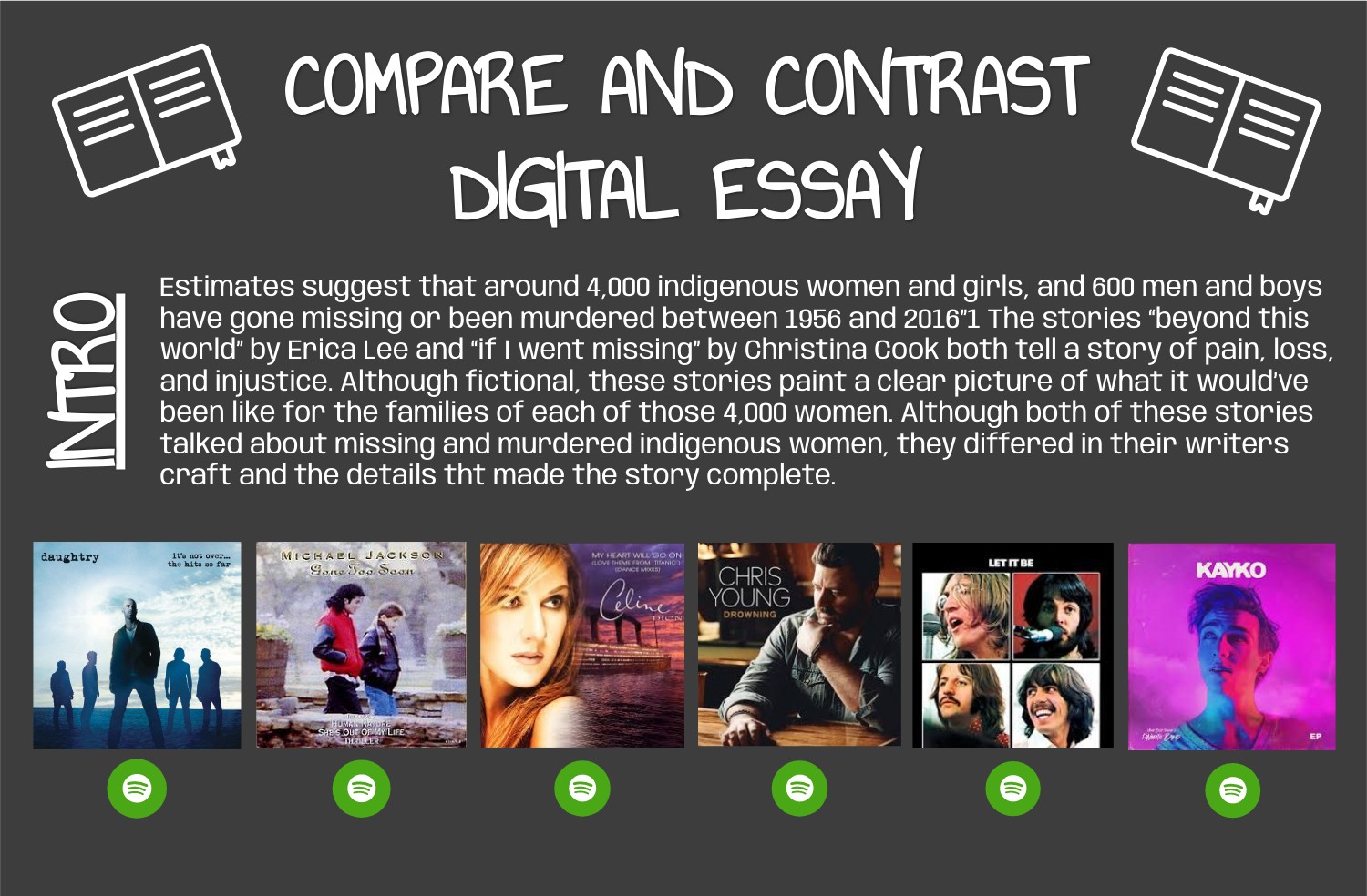 Compare And Contrast Digital Essay