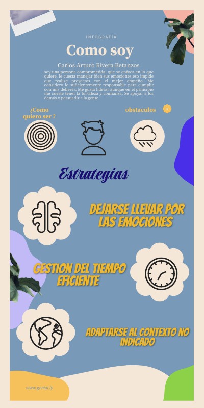 como soy Carlos | Genially