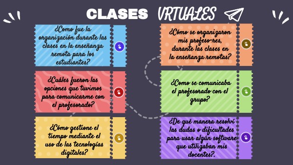 Clases virtuales | Genially