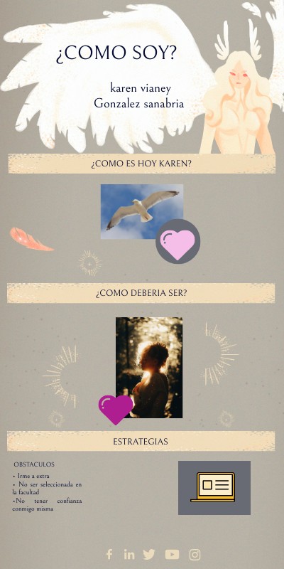 karen vianey lidereazgo a6