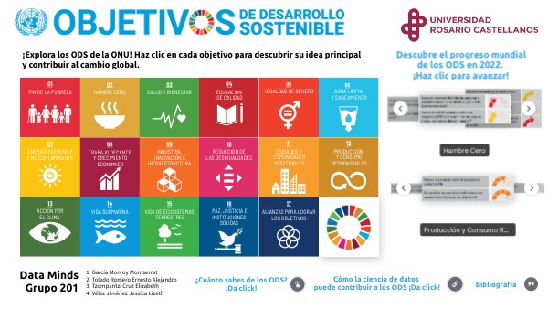 ODS Infografía Data Minds