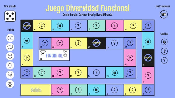 Juego Diversidad Funcional | Genially