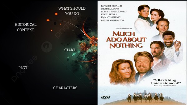 MUCH ADO ABOUT NOTHING | Genially