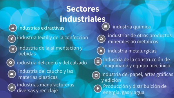 Sectores industriales | Genially