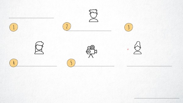 VISUAL THINKING | Genially