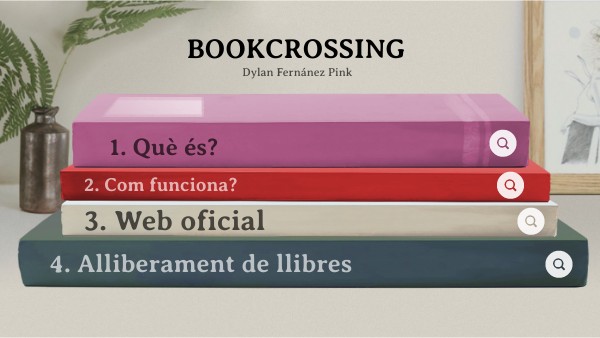 Books Guide | Genially