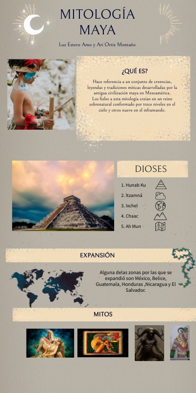 MITOLOGÍA MAYA | Genially