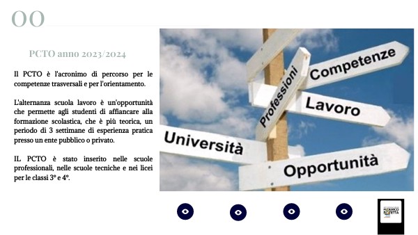 PCTO 2023/2024 | Genially