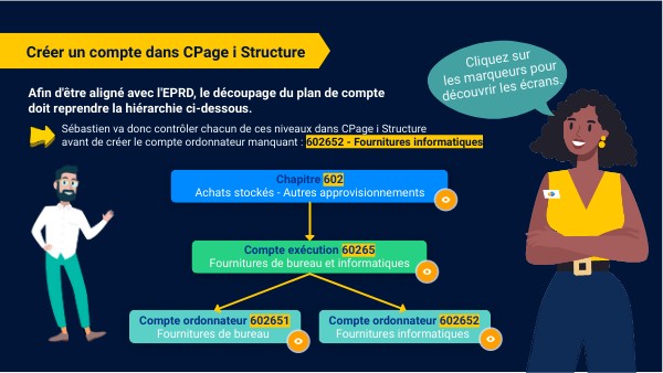 GEF / EPRD - Création compte CPage i Structure