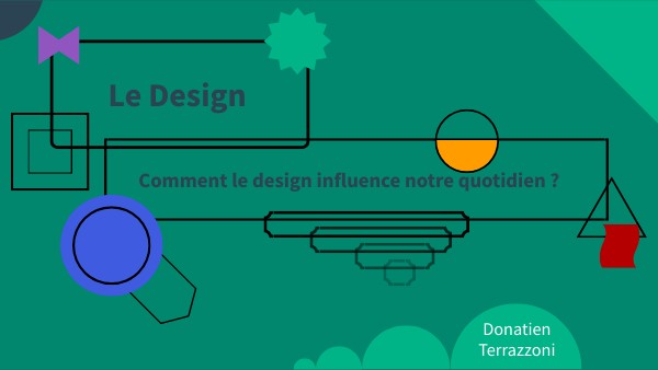 Genially sans titre | Genially