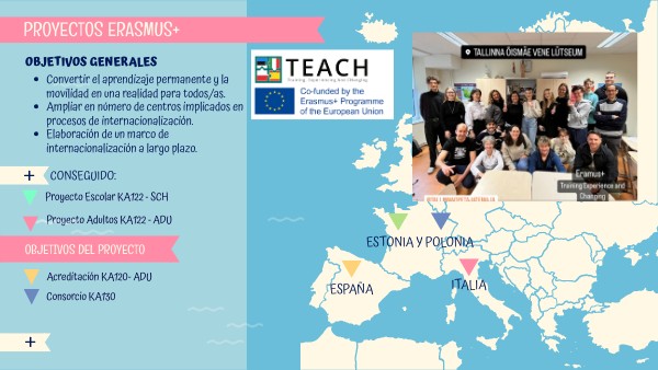Proyectos Erasmus CEP de Almería