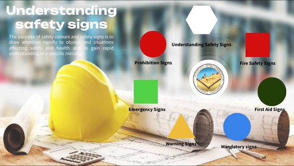 Infografica Safety Signs