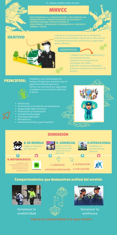 INFOGRAFIA MNVCC