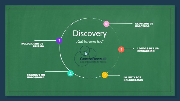 Discovery 1 de junio | Genially
