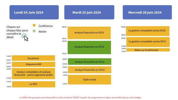 Programme du séminaire Agents comptables confirmés 24 au 26 juin 2024 | Genially